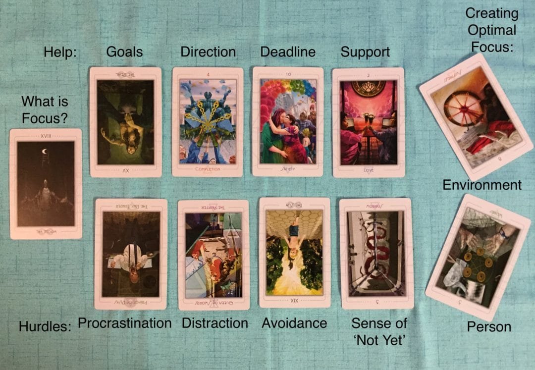 Finding Your Focus with the Tarot Cards - Tarot-ically Speaking